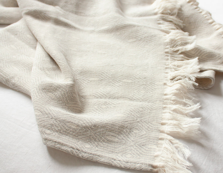 Hardwick Cotton Designer Throw – Early's of Witney